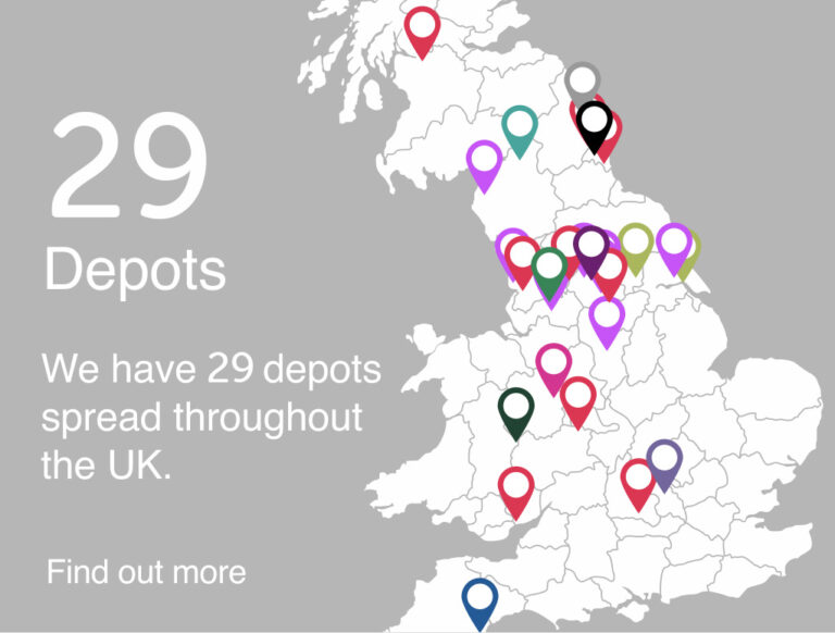 Home - Kitwave Group plc